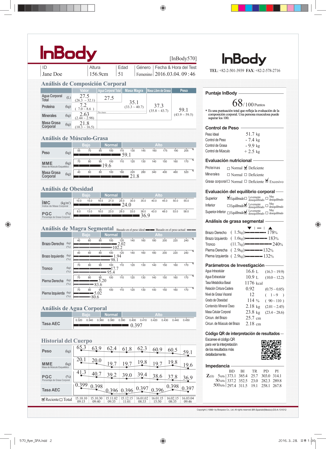 Hoja de Resultados InBody – InBody Academy Mexico