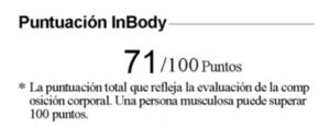 Control de Peso y Puntuación InBody – InBody Academy Mexico